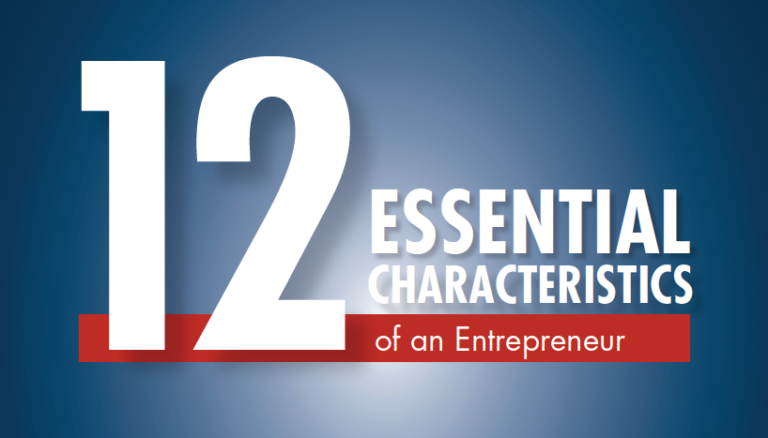 Characteristics of an Entrepreneur - Exeter | ActionCOACH